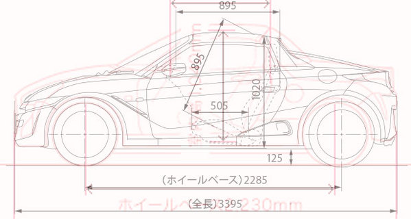 ホンダS660 vs ダイハツコペン スペック比較【ワンダードライビング】